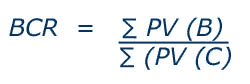 BCR